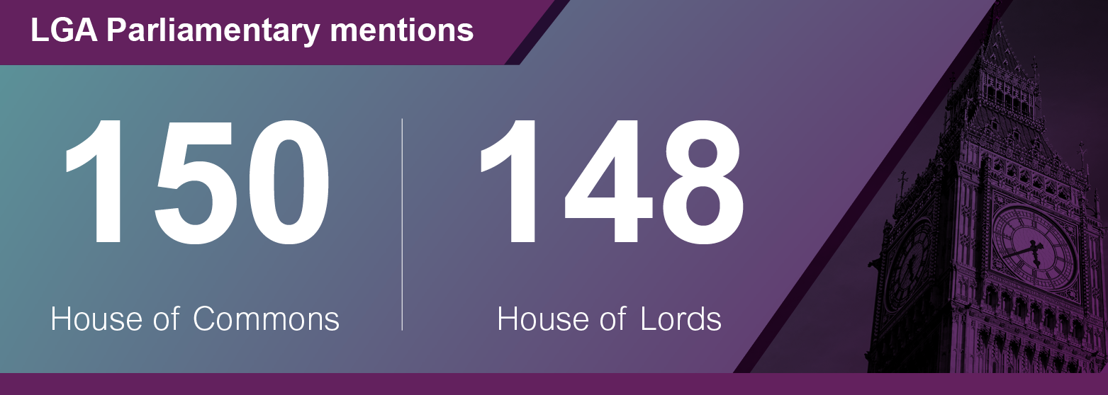 LGA in Parliament 2023/24 | Local Government Association